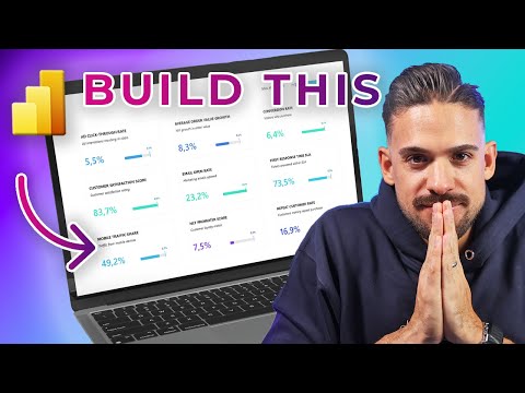 Power BI: One-Page KPI Dashboard