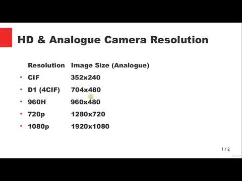 HD Camera Resolution