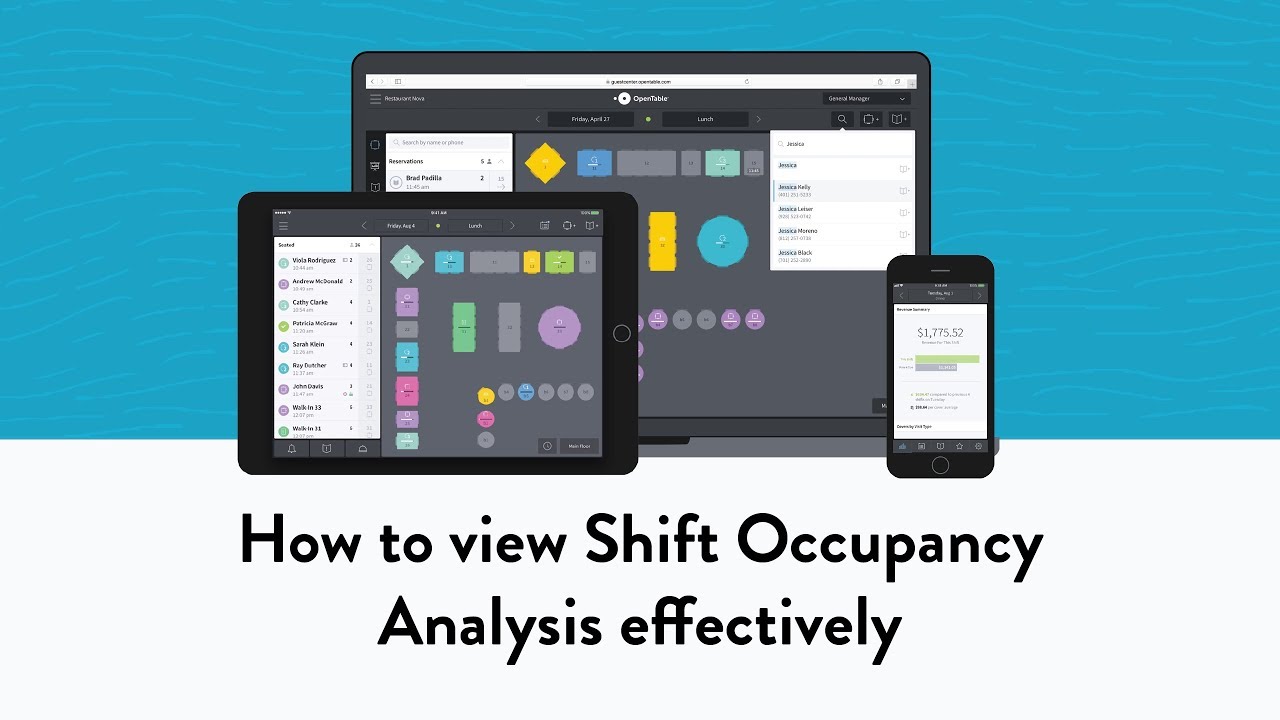 How to view Shift Occupancy Analysis effectively