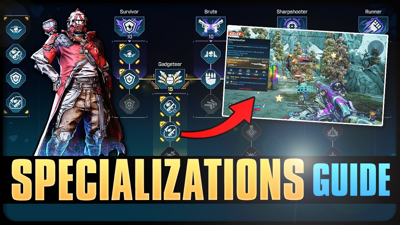 Borderlands 4 Specializations Tested - Don't Mess Up | Everything You Need To Know