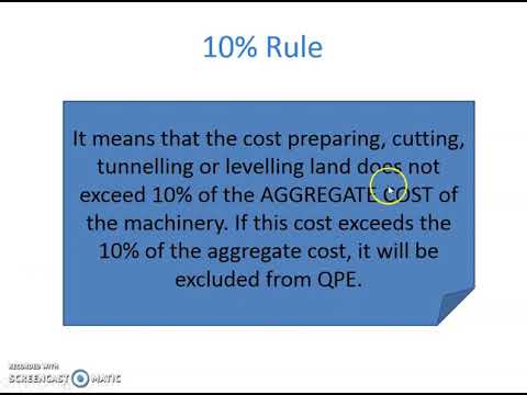 Part 1 CA QPE & TYPES OF CA
