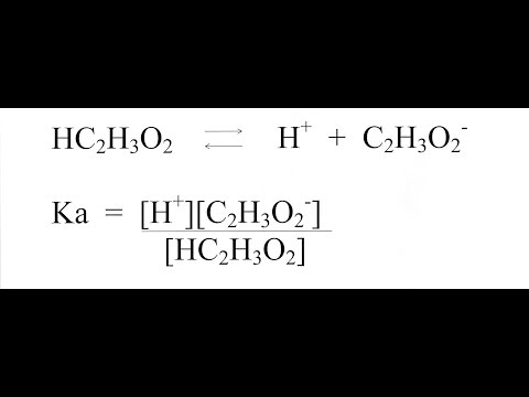 Acid and Base Ionization Constants