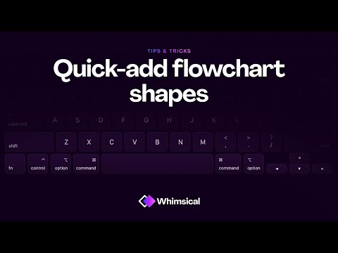 Quick-add Flowchart Shapes