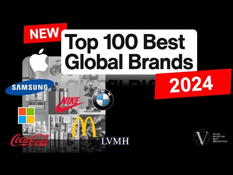 Best Global Brands 2024 : Major Updates You Need to Know!