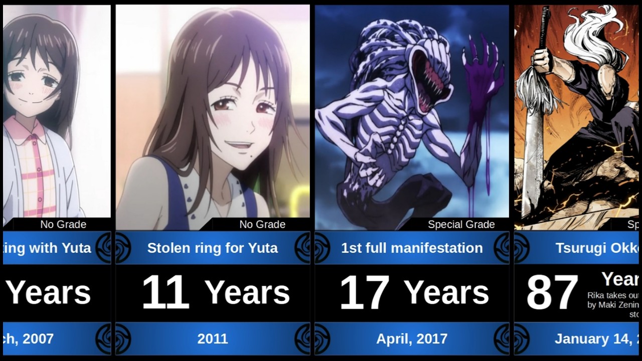 Evolution Rika Orimoto in Jujutsu Kaisen and JJK modulo