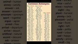 Crack the Code of Antonyms: Expand Your Vocabulary with Opposite Words #shorts