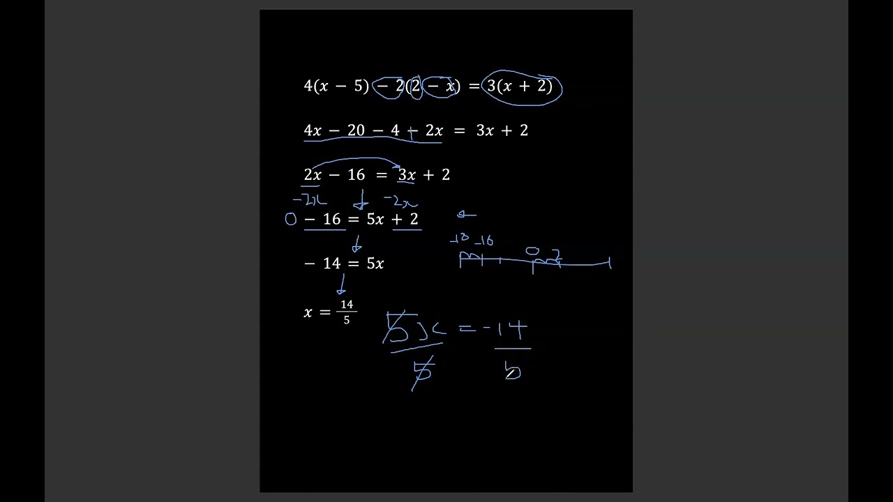 Solving a one variable equation: An error analysis