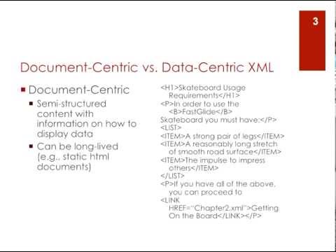 XML Overview