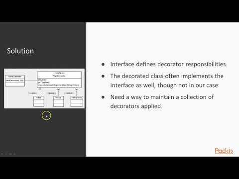 Learn Spring Design Patterns and Best Practices What Is the Decorator Pattern | packtpub com ...