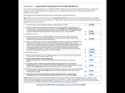 Figuring the Taxable Part of Your IRA Distribution (IRS Pub. 590-B, Worksheet 1-1)