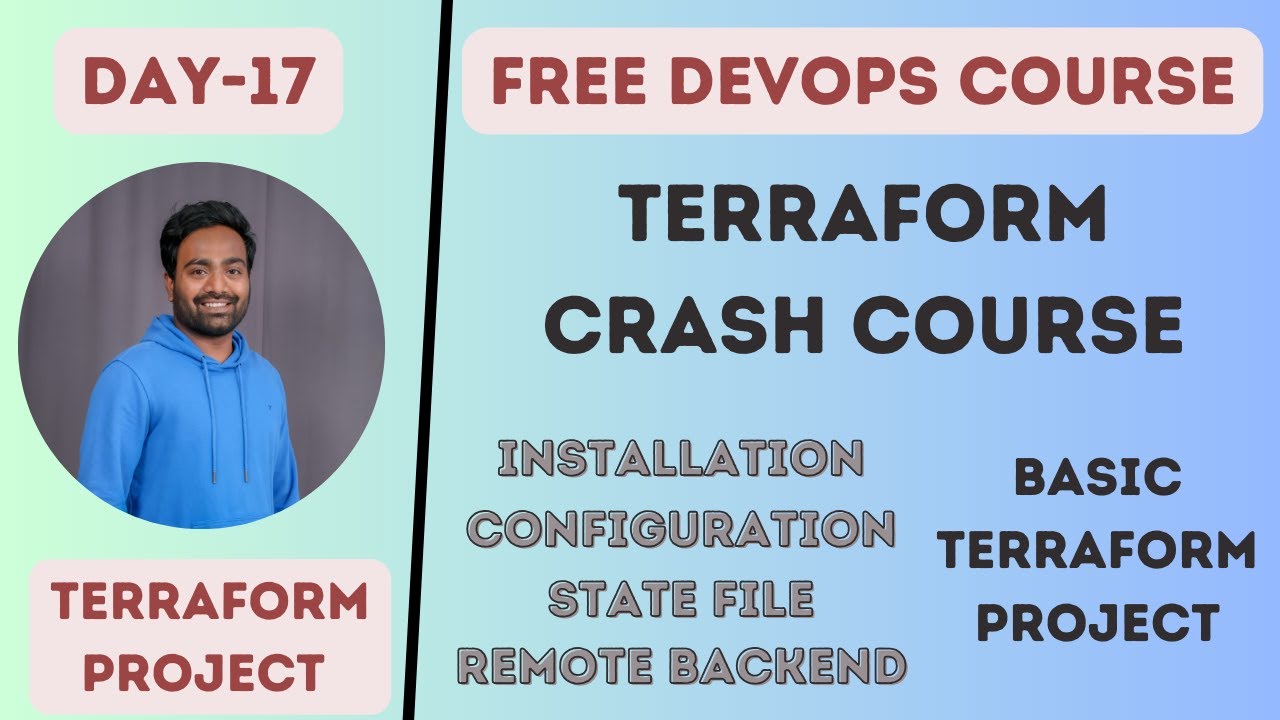 A Comprehensive Guide To Terraform Installation Configuration And Best Practices Galaxy Ai