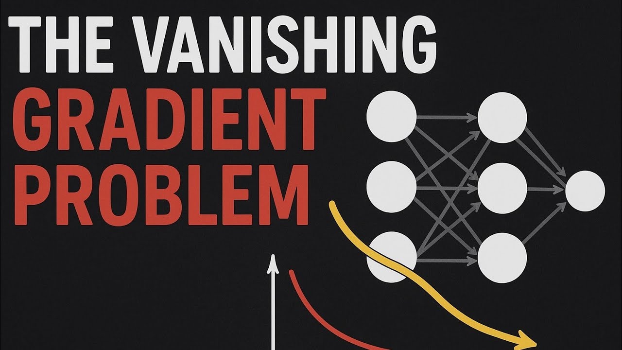 Vanishing Gradients: AI's Biggest Problem?