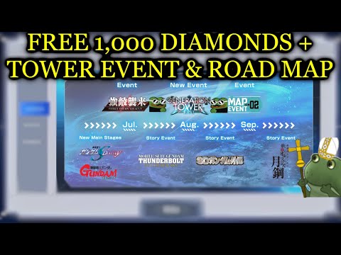 FREE Diamonds, SEED Destiny & Tower Event Coming! | Gundam Eternal Update Breakdown