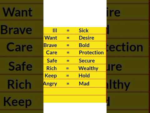 10 Similar Words | Similar Words in English | Similar Words #shorts #synonyms #youtubeshorts