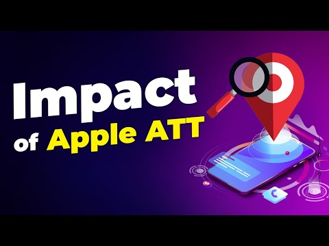 Apple App Tracking Transparency: What Is It & How to Adapt