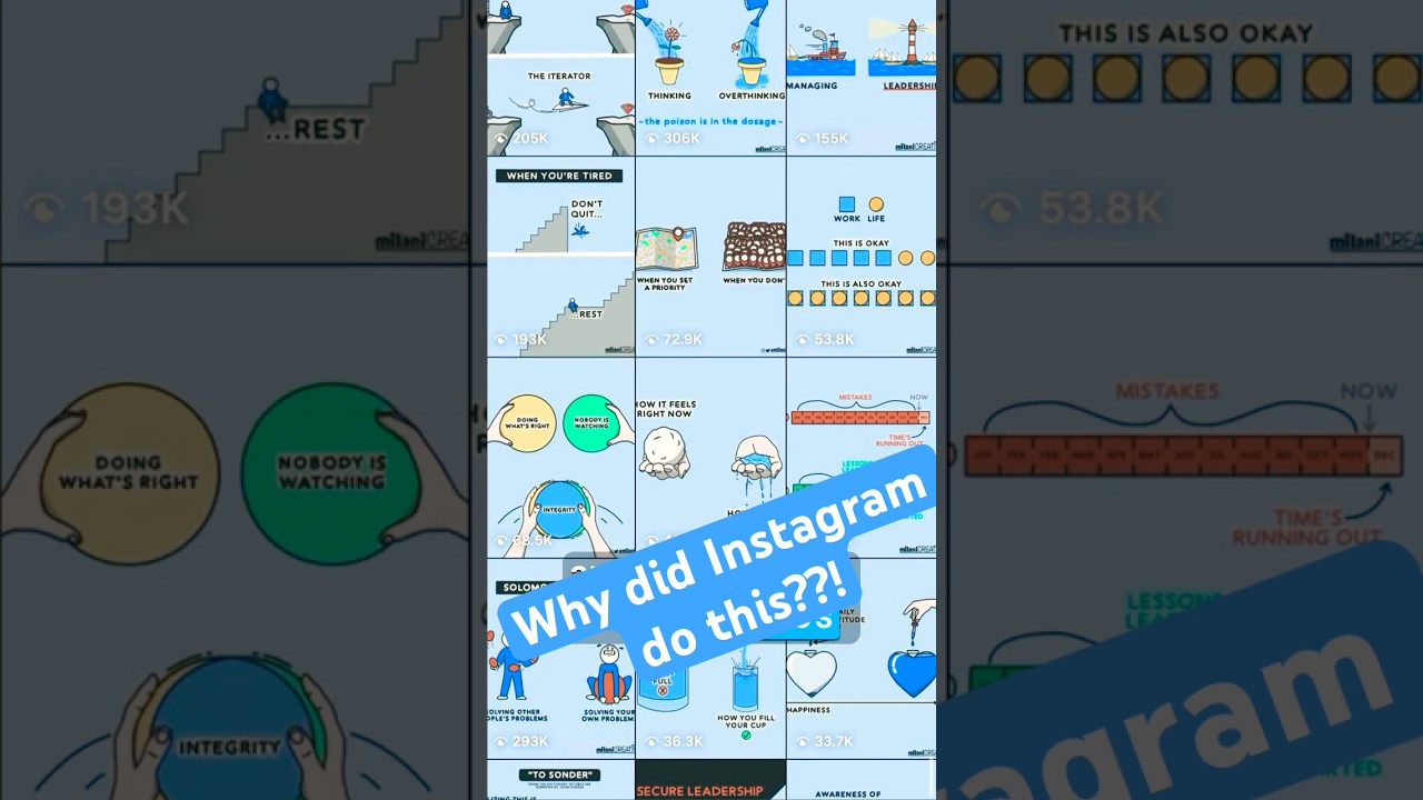 How to fix your Instagram Profile Grid's Aspect Ratio - Vertical to Square #instagram