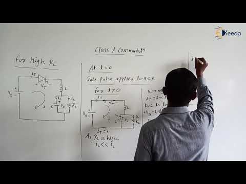 Exploring Class A Commutation In Power Electronics For High Load Resistors - GATE Electrical ...