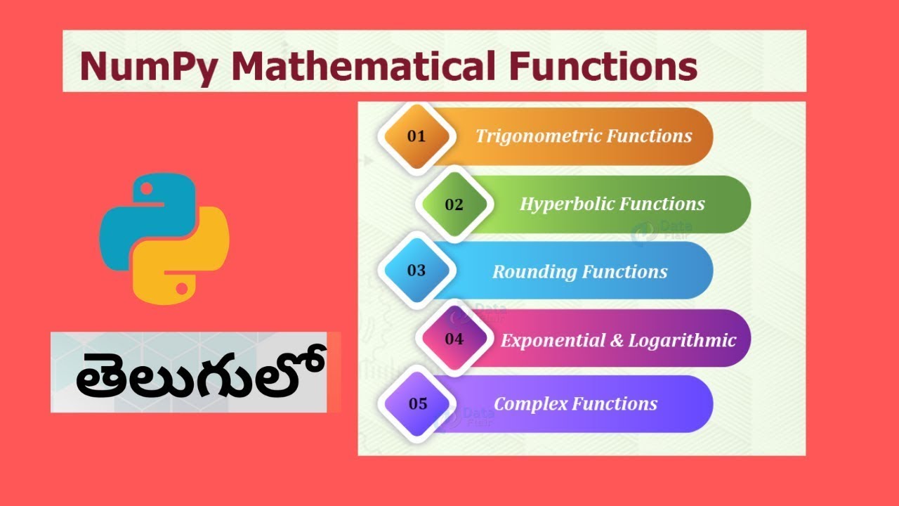 NumPy Mathematical functions|Math functions in python|Python tutorial for beginners|Coding Tricks