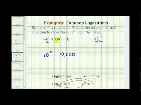 Ex: Evaluate Common Logarithms on the Calculator