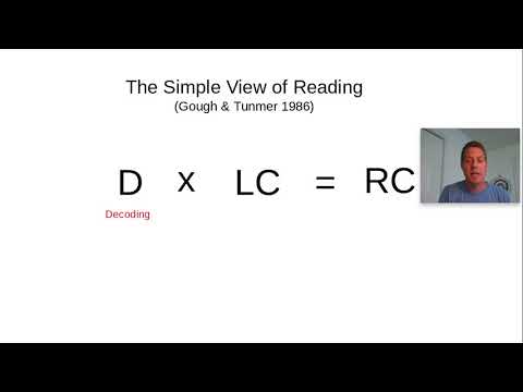 The Simple View of Reading helps!