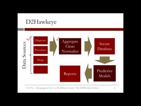 4.3.1 Healthcare Costs - Video 1: The Story of D2Hawkeye