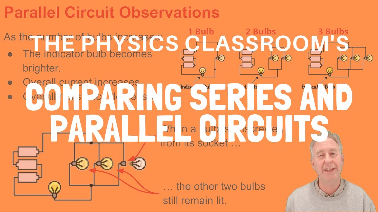 Understanding Series and Parallel Circuits: A Comprehensive Guide | Galaxy.ai