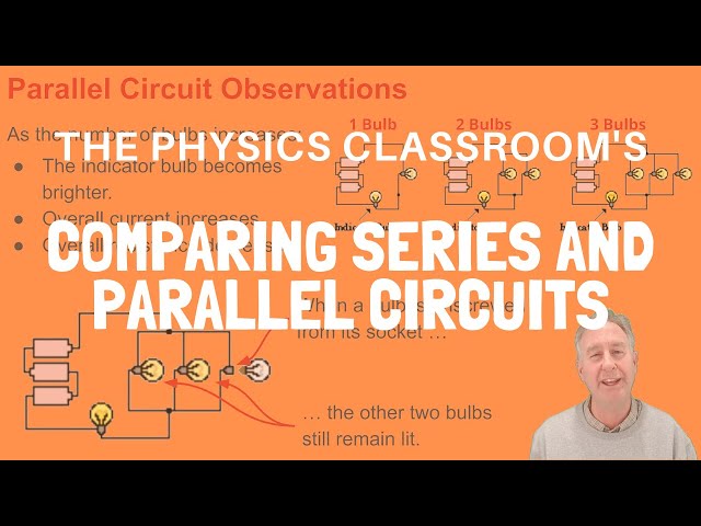 Understanding Series and Parallel Circuits: A Comprehensive Guide | Galaxy.ai | Galaxy.ai