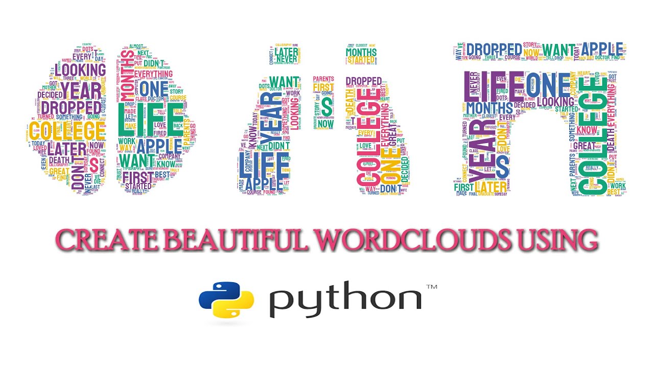 Create Beautiful Wordclouds using Python