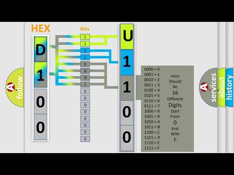 DTC Toyota U1100 Short Explanation