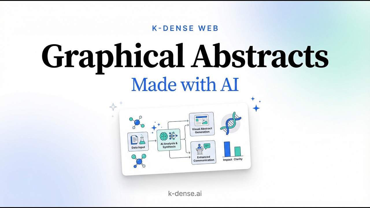 Creating Graphical Abstracts with K-Dense Web
