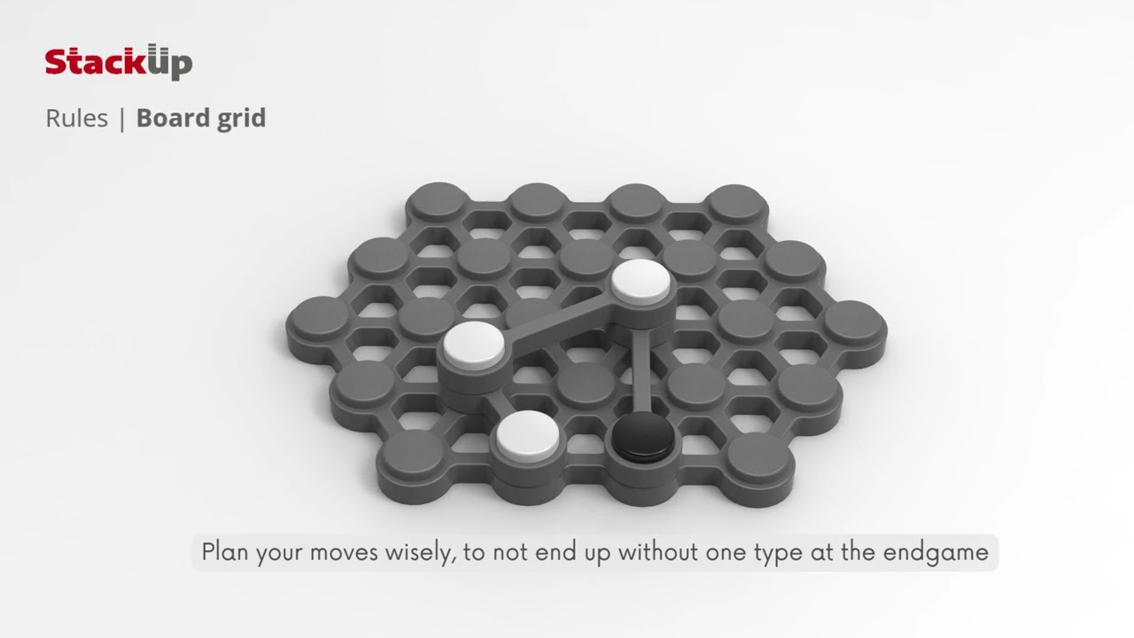 Stackup Rules – Board grid