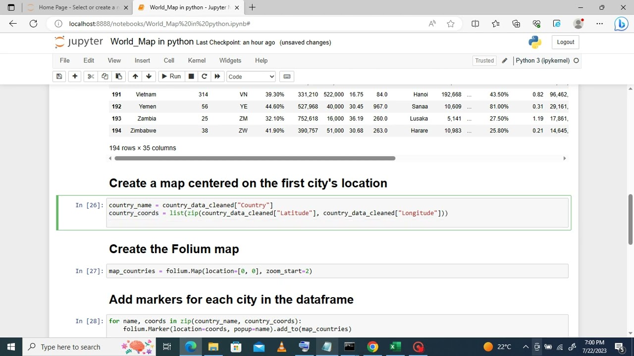 Create a Map with Python using Latitudes and Longitudes
