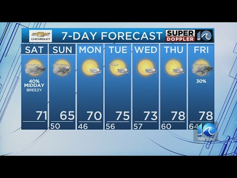 WAVY Weather Morning Update | October 7, 2023