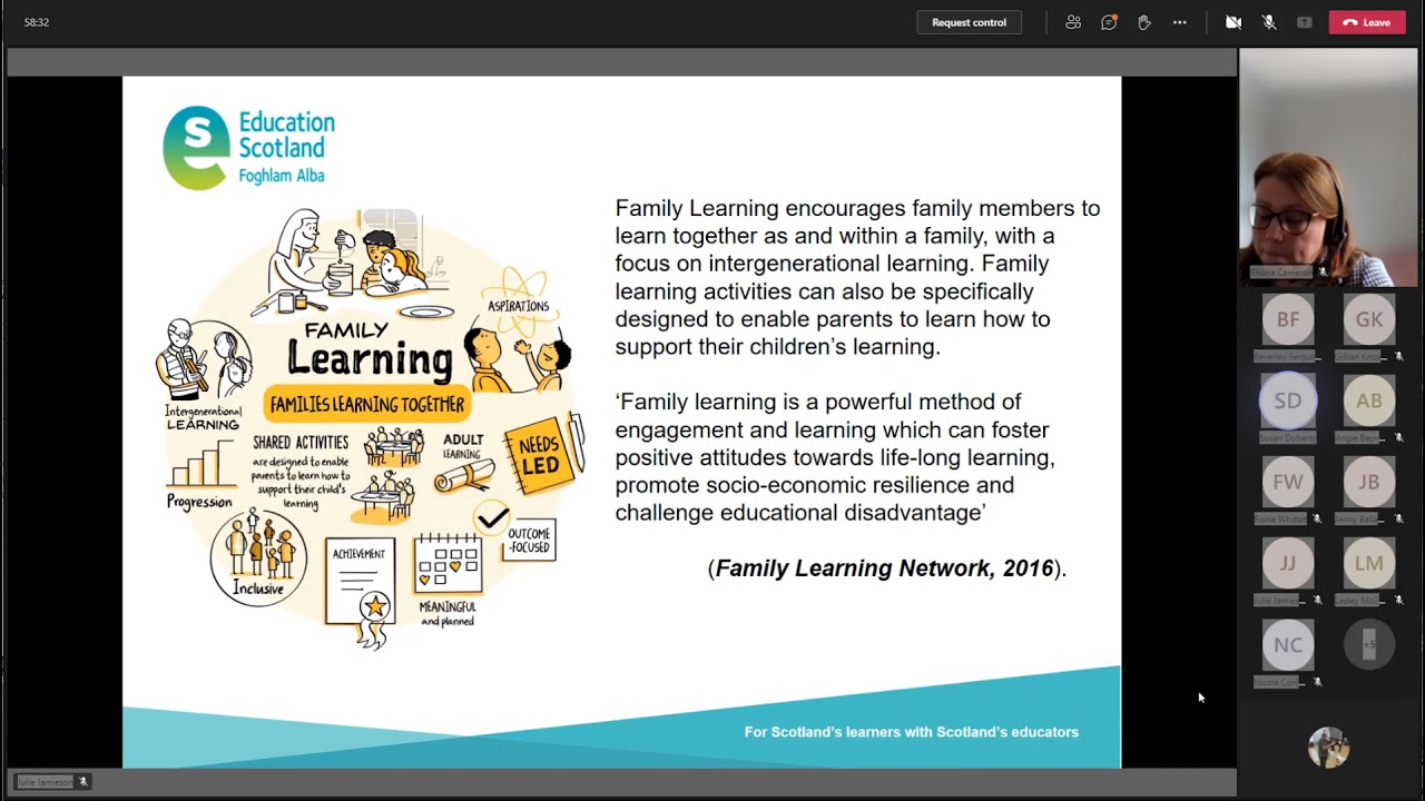 What is Family Learning?