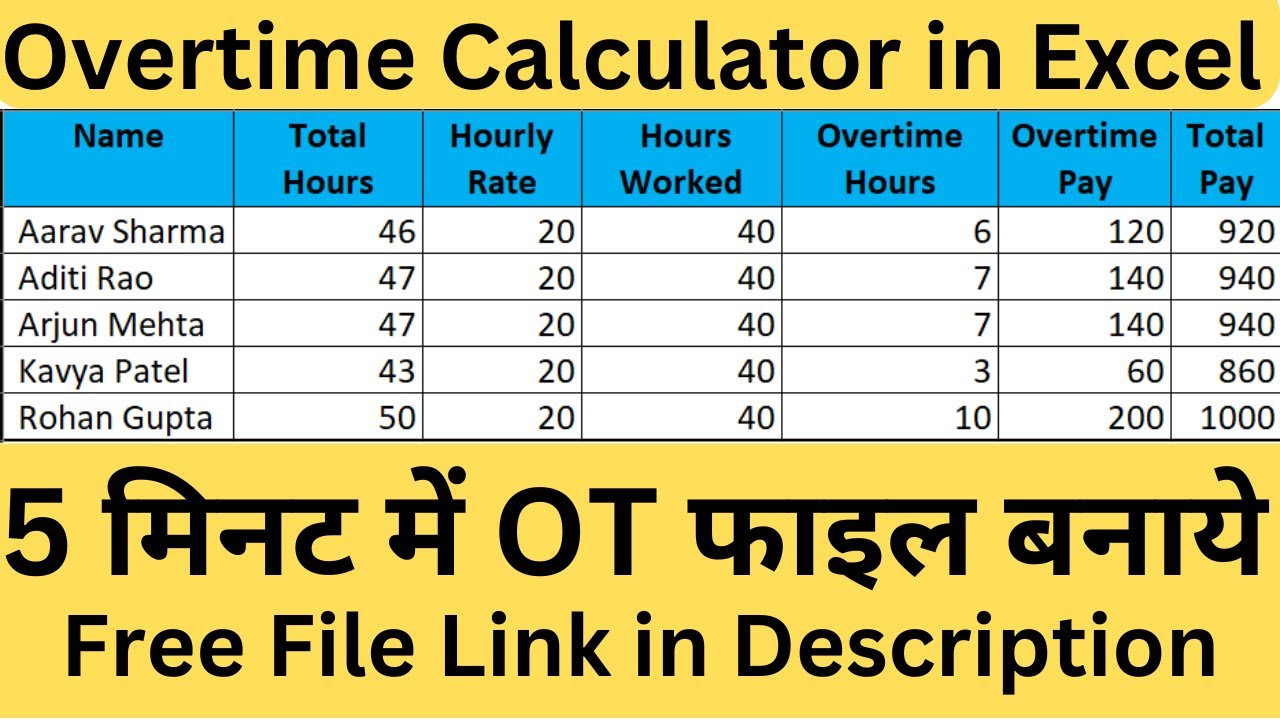 Overtime Calculator In Excel Learn Excel Course Ms Word Course And Ms Excel Course Myelesson