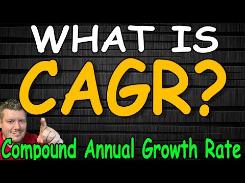 CAGR Explained Easy With Formula