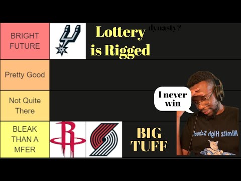RANKING All The NBA Draft Lottery Team's Future