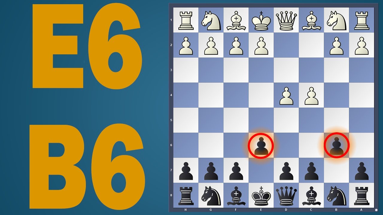 e6 b6 chess opening (Opening Guide)
