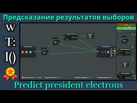 Steam Community :: Video :: while True: learn() - Predict president electrons / Предсказание ...