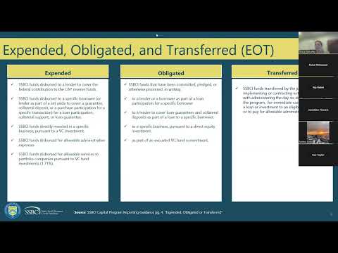 SSBCI Capital Program Disbursement Request Overview