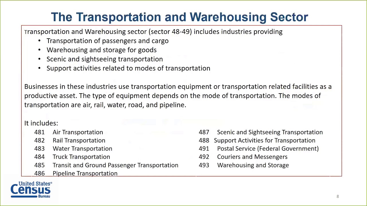 Exploring Census Data Webinar Series -- Transportation Statistics