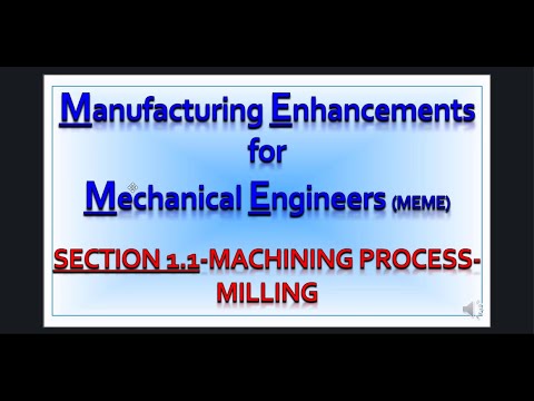 MEME SECTION 1.1- MACHINING PROCESS- MILLING