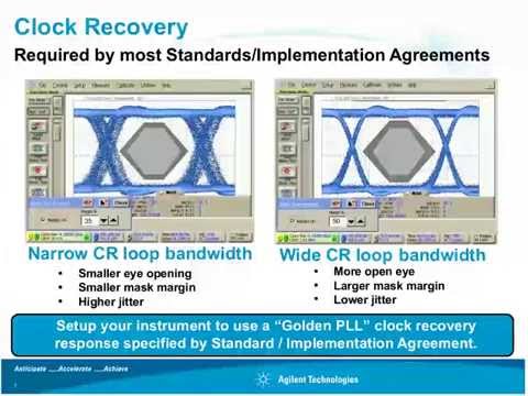 100G TX Designs – Tips & Techniques for Accurate Characterization