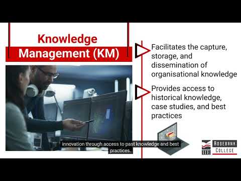 Appraise the Strategic Significance of Business Intelligence and Knowledge Management (LU6/LO3)