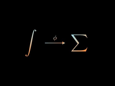 Umbral Calculus 本影微积分 | Math Online Tom Circle