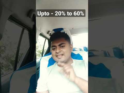 What is a No Claim Bonus? NCB ( Insurance Policy )