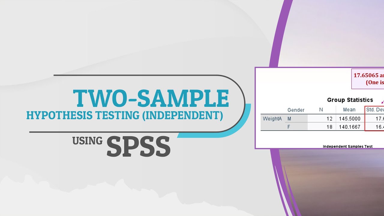 SPSS Updated  Tutorial: Two Sample  Hypothesis Testing