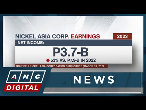 Nickel Asia net income drops by 53% to P3.7-B in 2023 | ANC