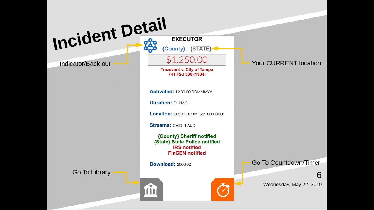 Executor gui walkthrough