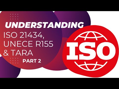 Understanding ISO 21434, UNECE R155 & TARA | Automotive Cybersecurity Standards - Part 2